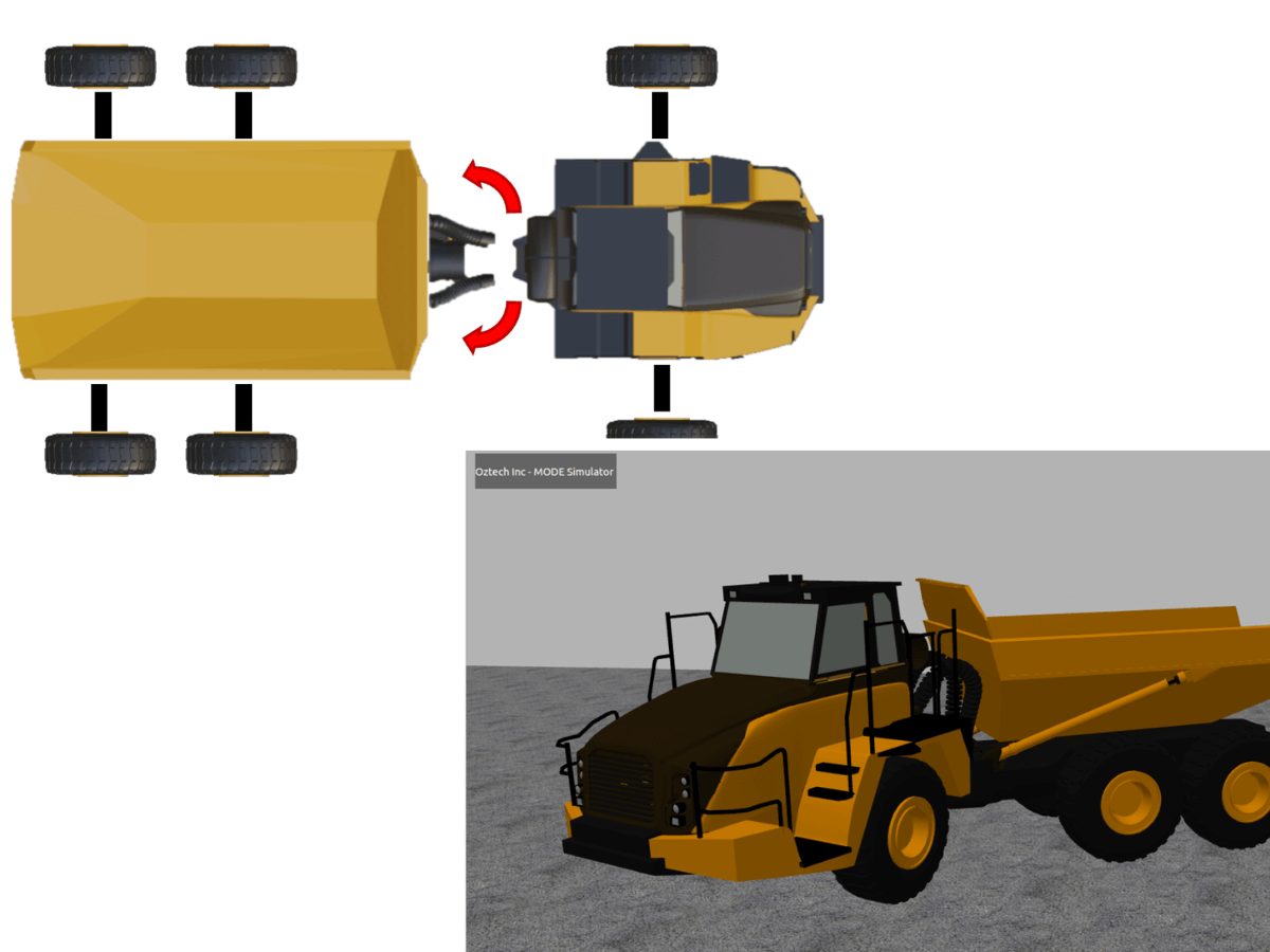 Articulated Dump Truck | Pilotruck